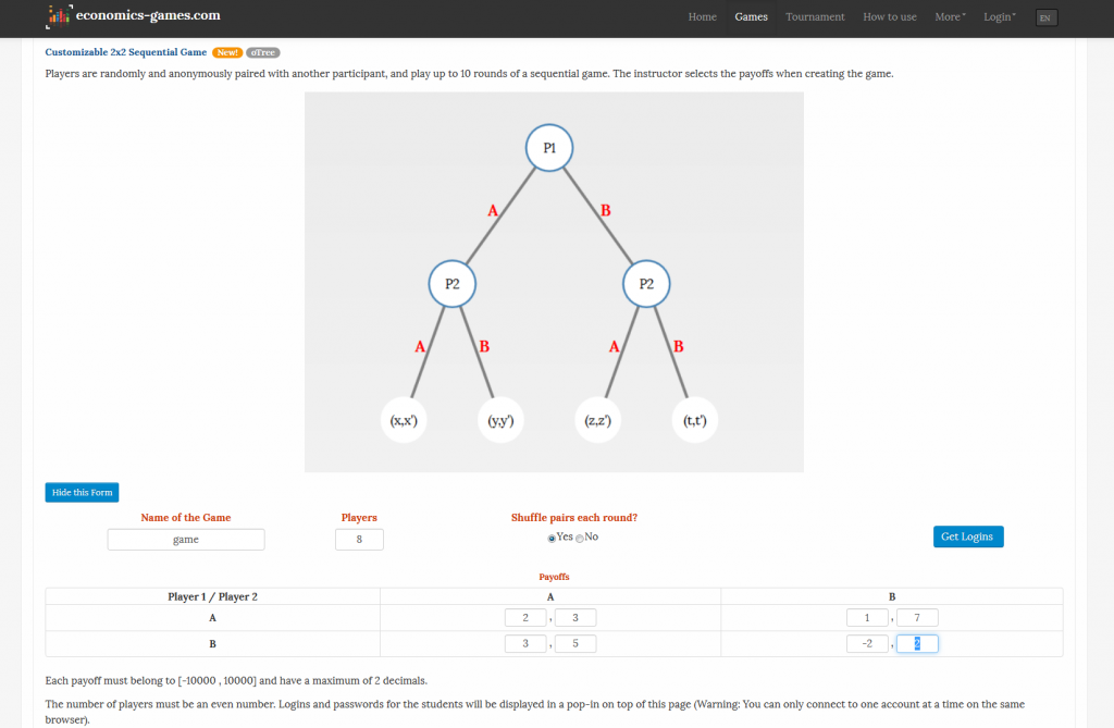 Economics Games - Classroom Games For Teaching Economics